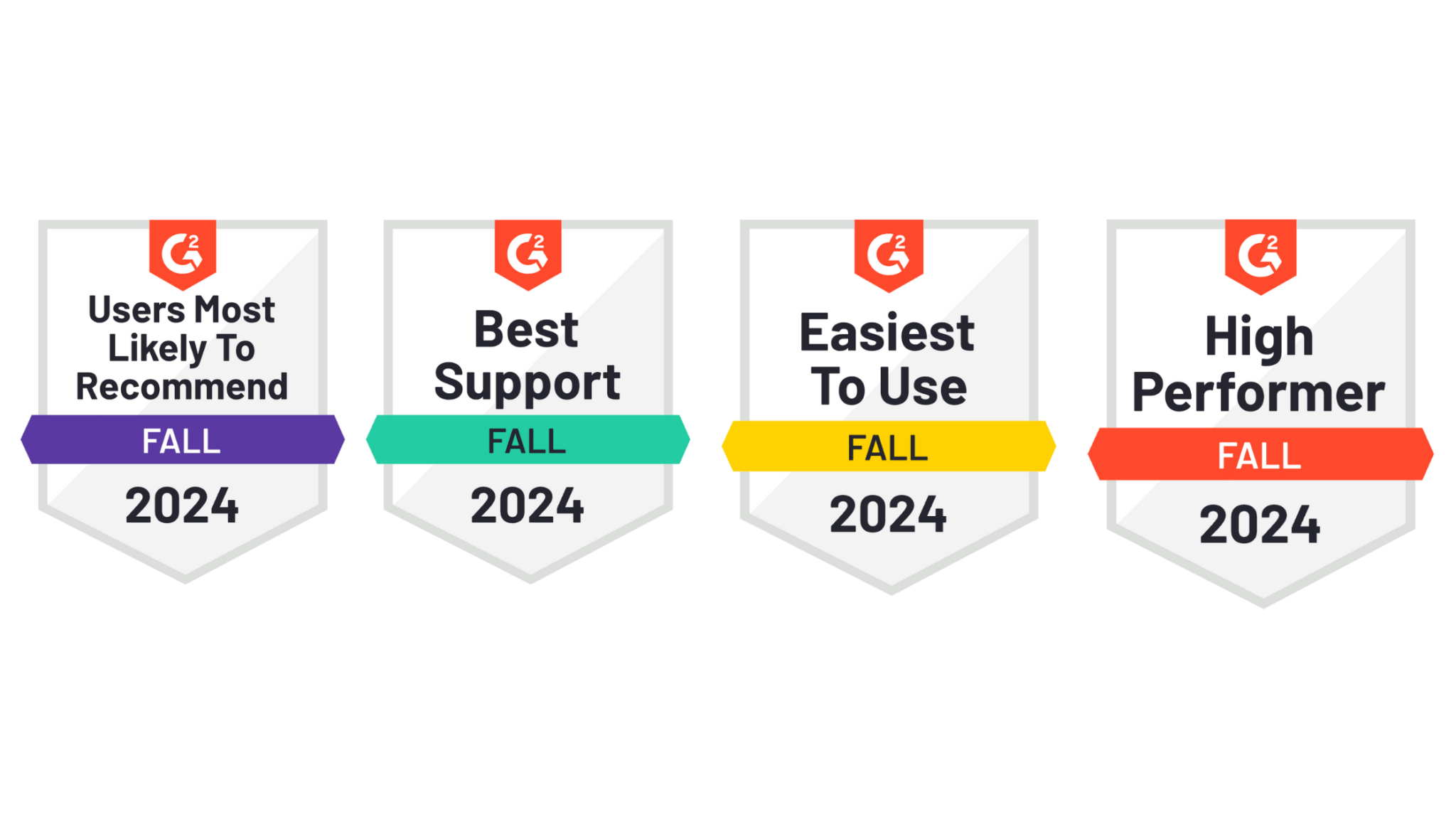 SFTP Gateway Named High Performer in Managed File Transfer Software in ...